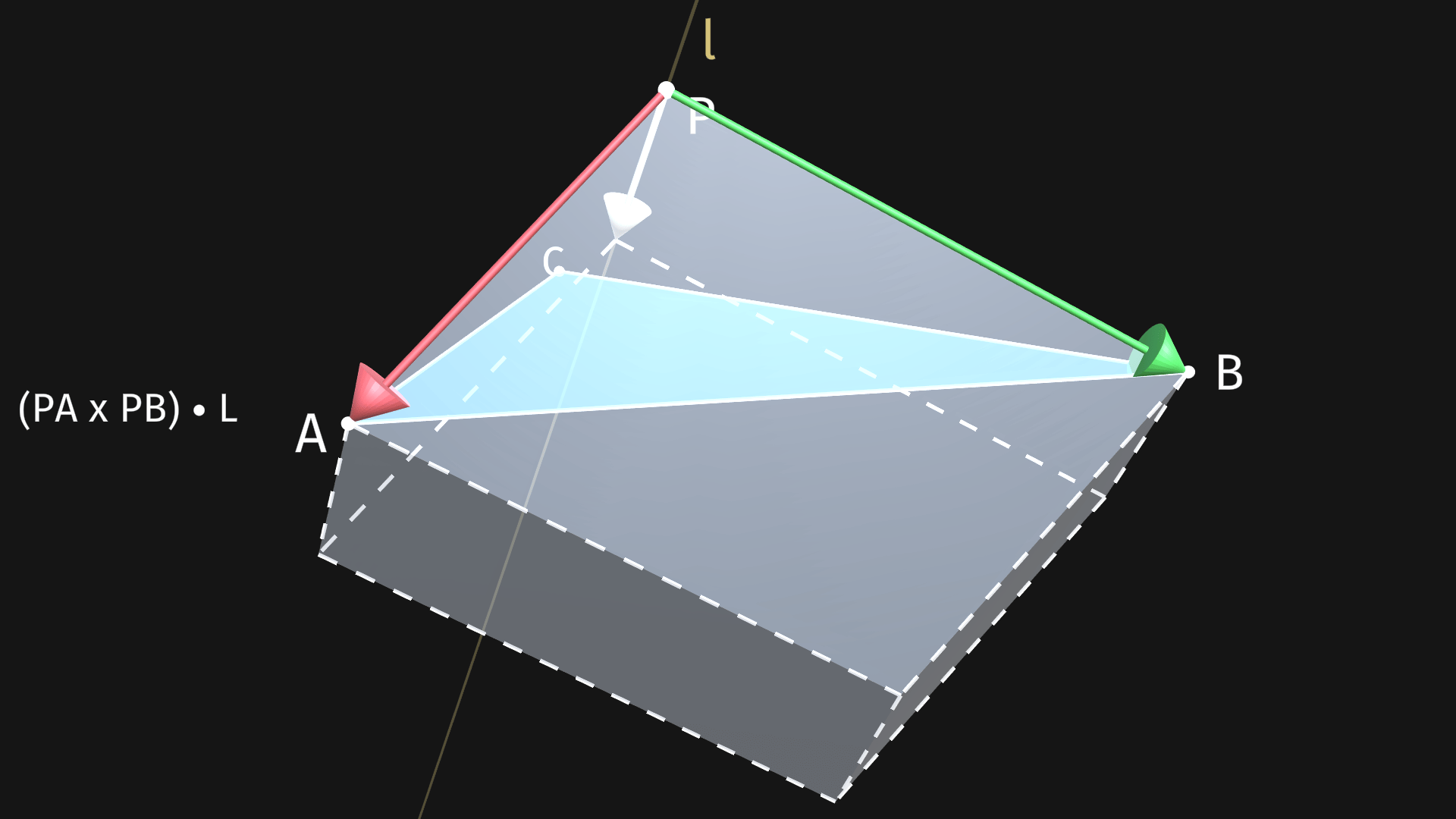 Triangle Intersection · Introduction To Modern Rendering